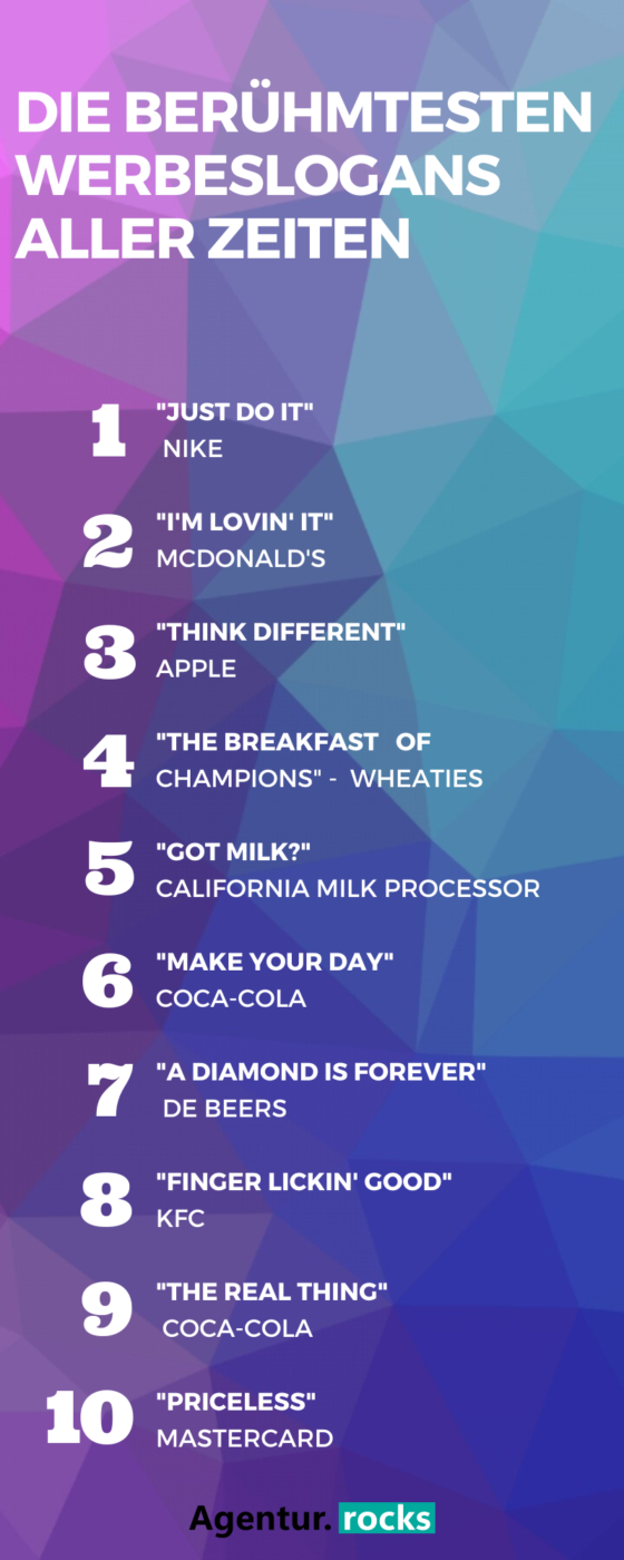 Werbeslogan: Was einen Werbespruch so mächtig macht! 💪